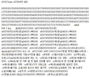 MARC 구조와 원리 쉽게 이해하기 (marc 분석) | 잡학서고