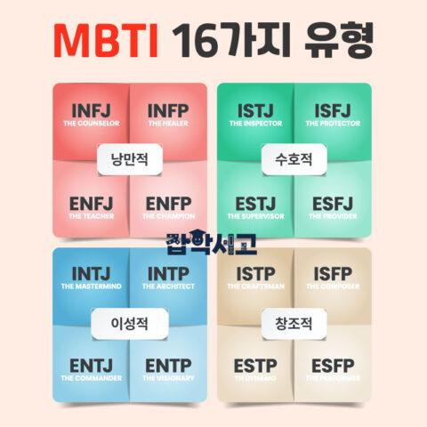 MBTI 성향 및 16가지 유형별 특징 총정리 | 잡학서고